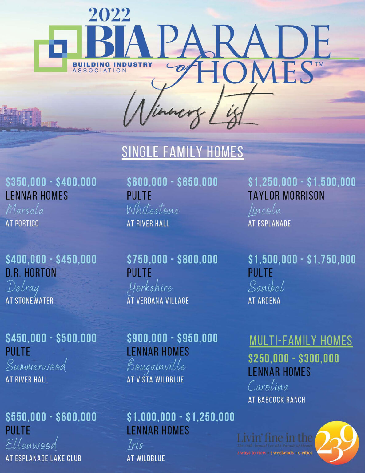 2022 Parade Winners | Lee Parade of Homes